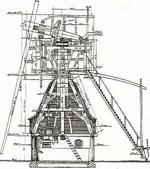 Molen Korenmolen van Bruchem (2e), Bruchem | Nederlandse Molendatabase